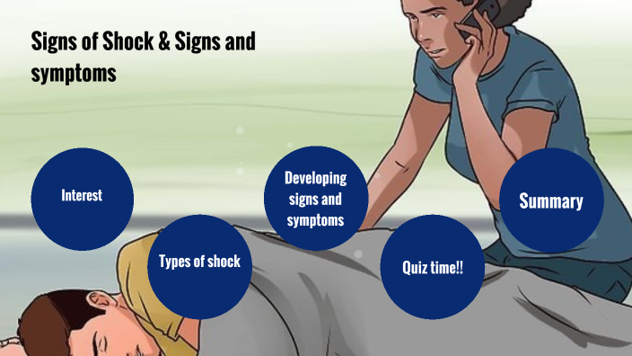 Types of shock & Signs and symptoms by dan ramsden on Prezi
