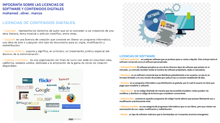 INFOGRAFÍA SOBRE LAS LICENCIAS DE SOFTWARE Y CONTENIDOS DIGITALES ...