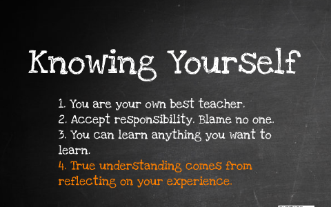 Chapter 3: Knowing Yourself by Brittany paul on Prezi