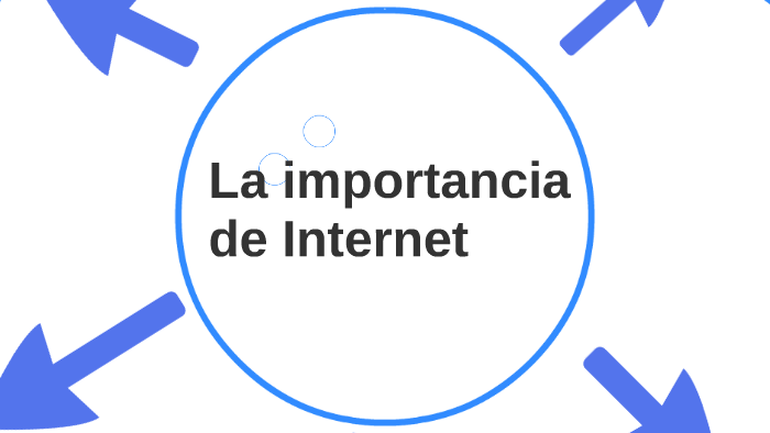 La importancia de Internet by nati navarro
