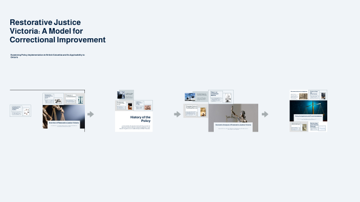 Restorative Justice Victoria: A Model for Correctional Improvement by Nicole Espino on Prezi