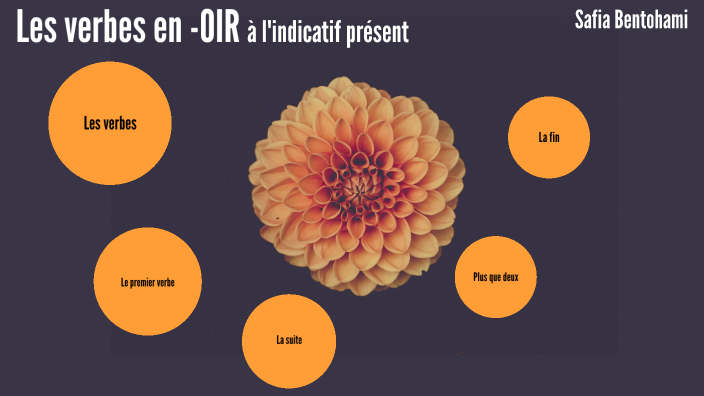 Les verbes en -OIR by Safia Ben on Prezi