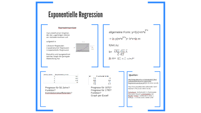 Exponentielle Regression by Yannick Technow on Prezi