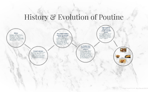 History & Evolution of Poutine by Domenic Dale on Prezi