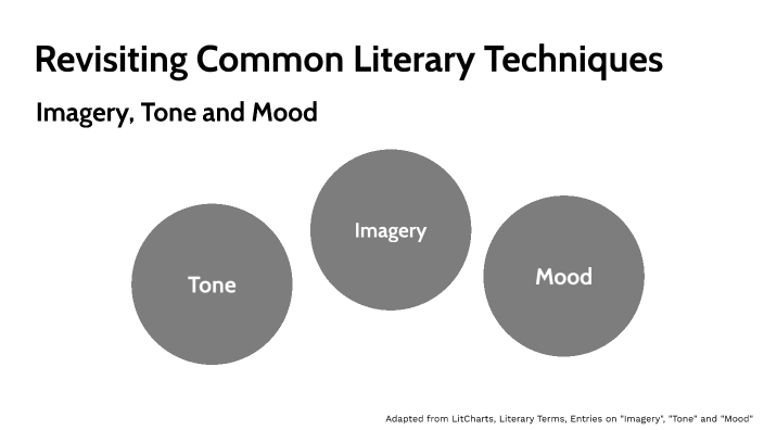 Imagery, Tone and Mood by Sherman Tan on Prezi