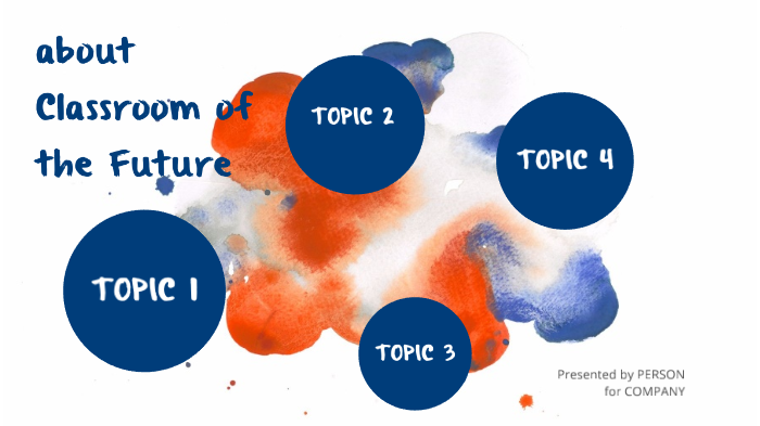About Classroom Of The Future by Kara Meador on Prezi