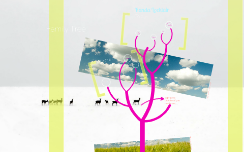 Randa's Family Tree. by Randa Locklair on Prezi