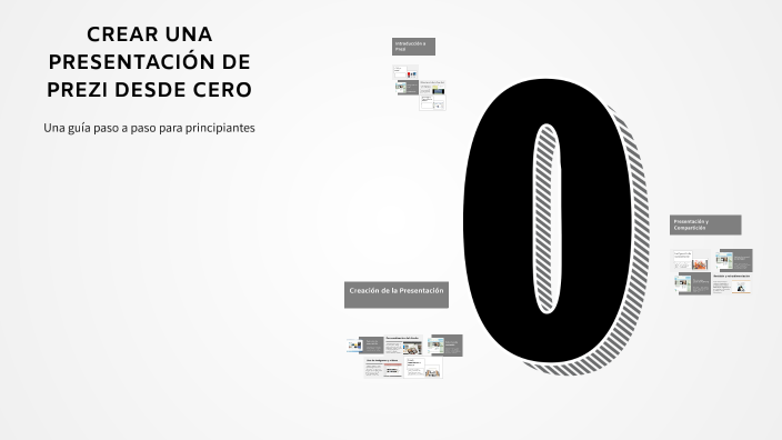 CREAR UNA PRESENTACIÓN DE PREZI DESDE CERO by jose alexander rivas ...