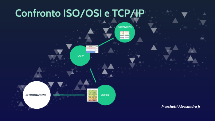 Confronto Iso-Osi e Tcp-Ip by Alessandro Marchetti on Prezi
