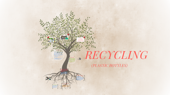 RECYCLING by Enma Vallejo on Prezi