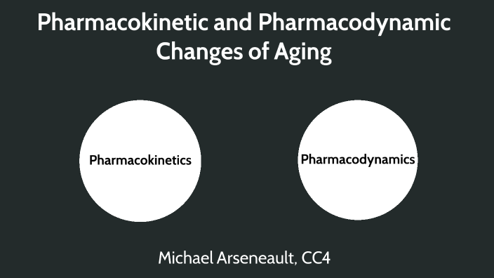 Pharmacokinetic and Pharmacodynamic Changes of Aging by Michael ...