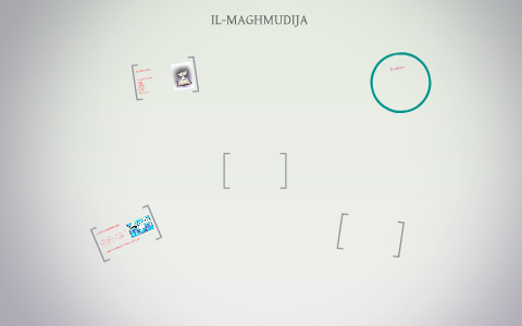 IL-MAGHMUDIJA by Zack Depasquale on Prezi