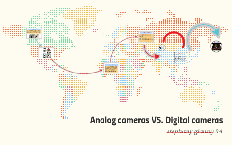 Analog cameras VS. Digital cameras by stephany garcia henao on Prezi