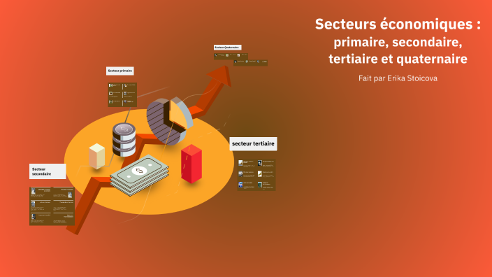 Secteurs économiques : primaire, secondaire, tertiaire, quaternaire by ...