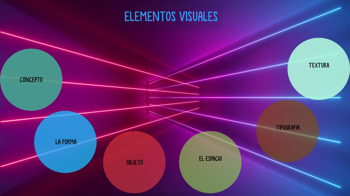 elementos visuales by Pablo Adalid Salazar Alanes on Prezi