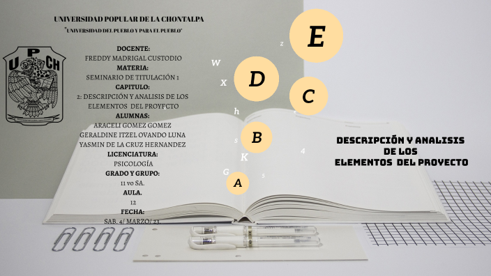 CAPITULO: 2: DESCRIPCION Y ANALISIS DE LOS ELEMENTOS DEL PROYECTO by ...