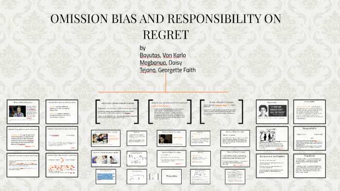 OMISSION BIAS AND RESPONSIBILITY ON REGRET by Von Dutch on Prezi