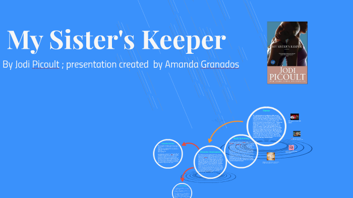 My Sister's Keeper by Jodi Picoult by Amanda Granados on Prezi
