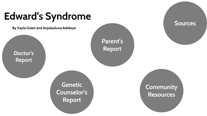 Genetic Disorder Research Project by Anjolaoluwa Adekeye on Prezi