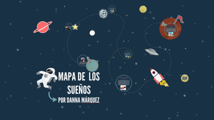 MAPA DE LOS SUEÑOS by Danna Marquez on Prezi