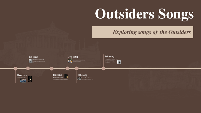 Outsiders Songs by Lexi Brown on Prezi