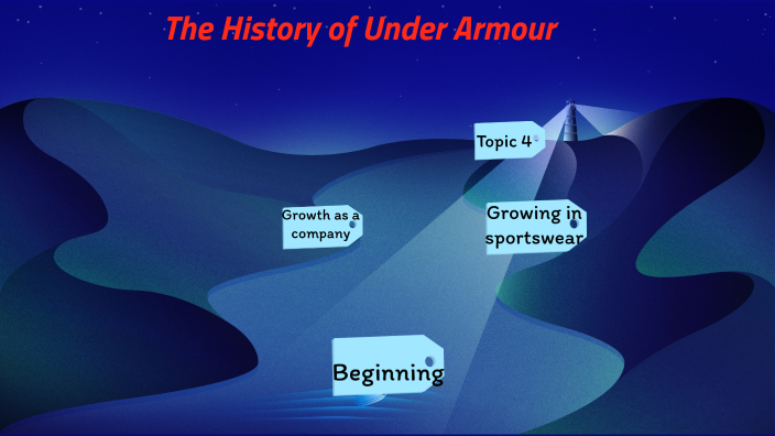 History of Under Armour by Johnny Adams on Prezi