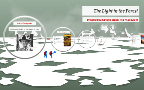 The Light in the Forest by Carliegh Carson on Prezi