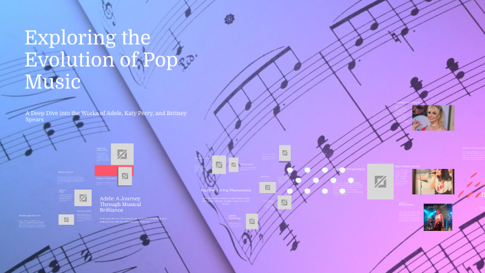Exploring the Evolution of Pop Music by Mariana Felipe Rodrigues on Prezi