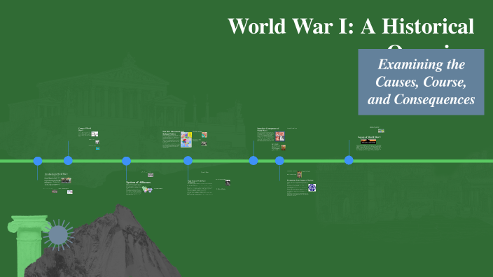 World War I: A Historical Overview by Pradnya Mahale on Prezi