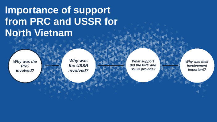 Importance of support from PRC and USSR for North Vietnam by Gideon ...