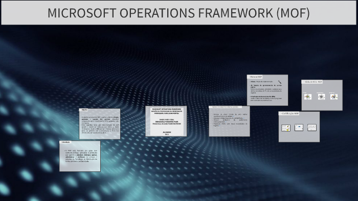 Microsoft Operations Framework (MOF) by Emmanuelly Diógenes