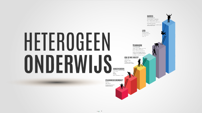 heterogene groepen by Saaf Wilkes on Prezi