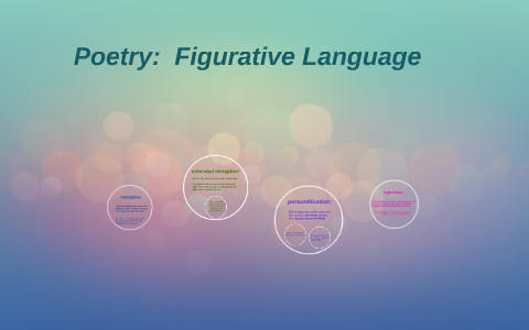 Poetry: Figurative Language by Jill Loar on Prezi