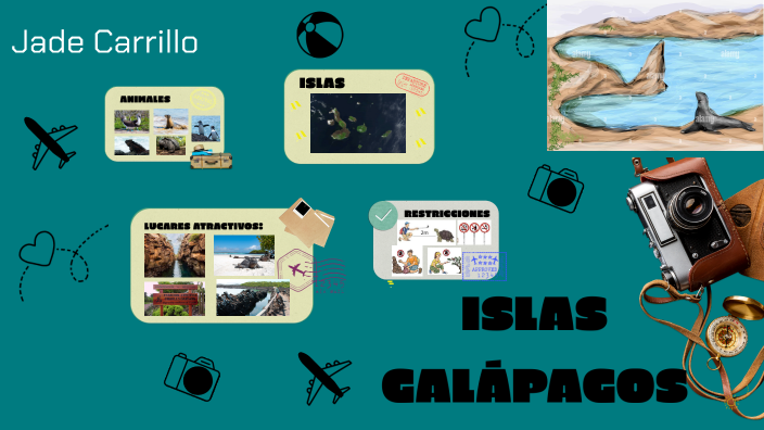 Galápagos by Jade Carrillo on Prezi