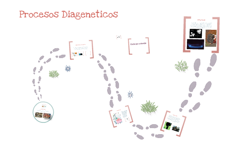 Diagenesis by Jose Carlos Garcia on Prezi