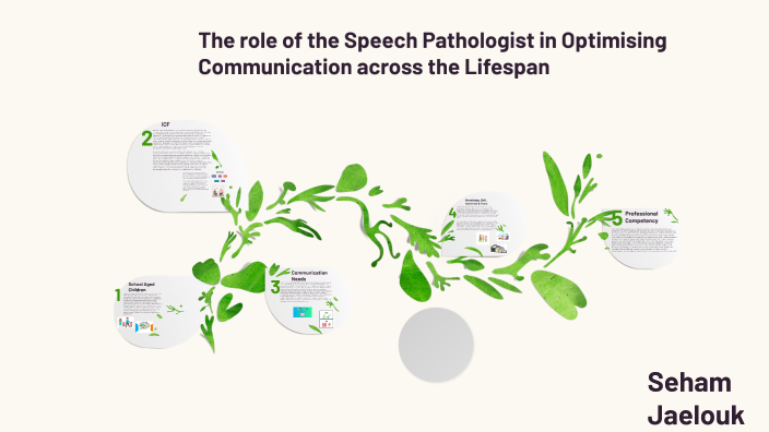 The role of the Speech Pathologist in Optimising Communication across ...