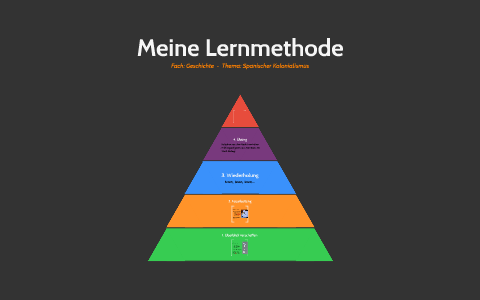 Meine Lernmethode by Lars R on Prezi