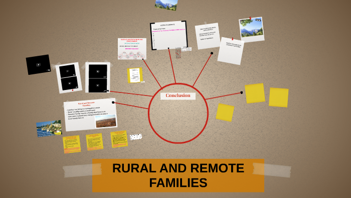 RURAL AND ISOLATED FAMILIES by Cassandra Wells on Prezi