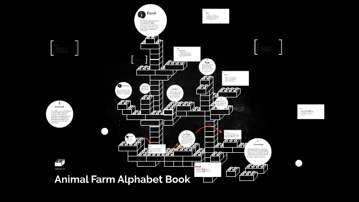 Animal Farm Alphabet Book by on Prezi