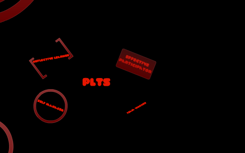 assessment for living by james alderton on Prezi