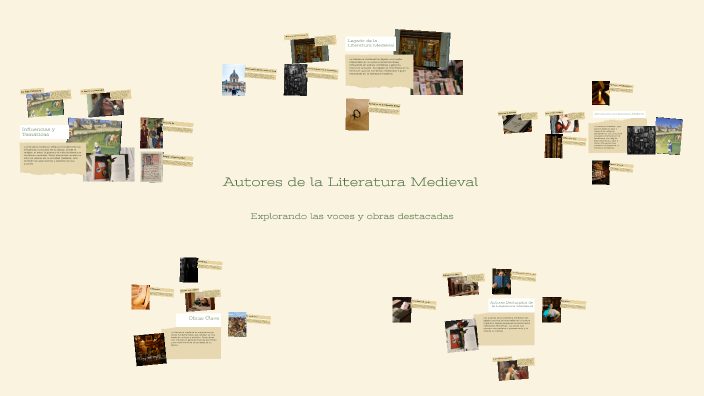 Autores de la Literatura Medieval by Aby Gabriela on Prezi