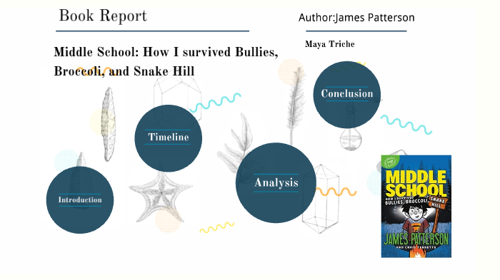 Middle School: How I Survived Bullies, Broccoli, and Snake Hill by Maya ...