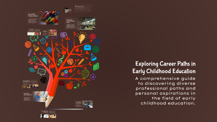 Exploring Career Paths in Early Childhood Education by Iyana Johnson on ...