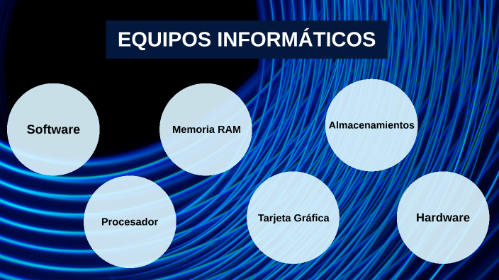 equipos informáticos by Martina Bonastre Mira on Prezi