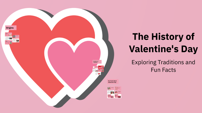 The History of Valentine's Day by Patrícia Drótár on Prezi