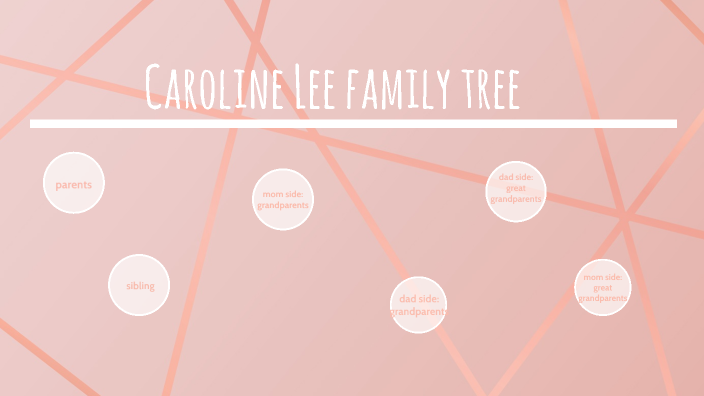 Caroline Lee Family Tree Project by Caroline Lee on Prezi