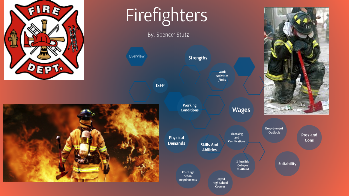 Firefighter Presentation by Spencer Stutz on Prezi