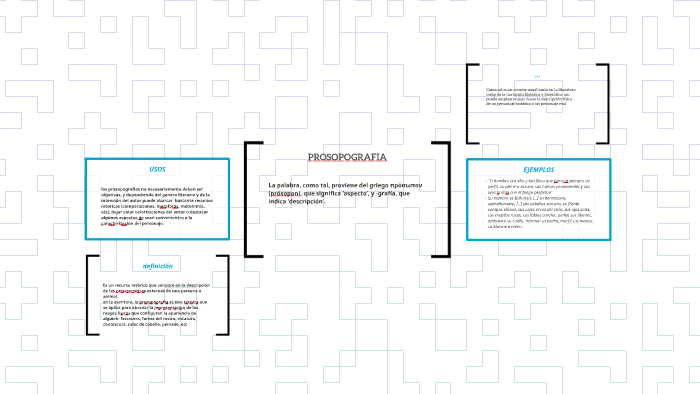 PROSOPOGRAFIA by sebastian martinez on Prezi