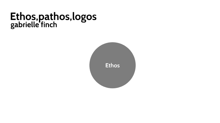 logos by Gabrielle Finch on Prezi