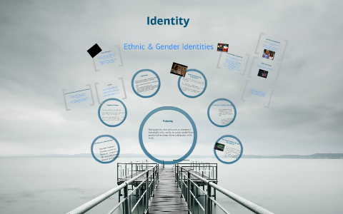 Identity by Jessica Desir on Prezi